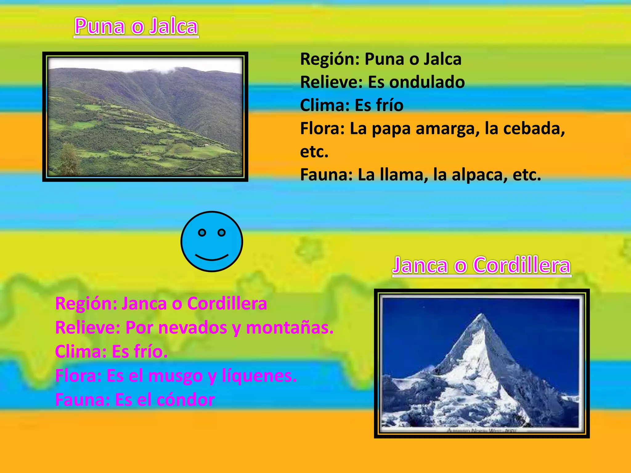 Las 8 Regiones Naturales | PPT