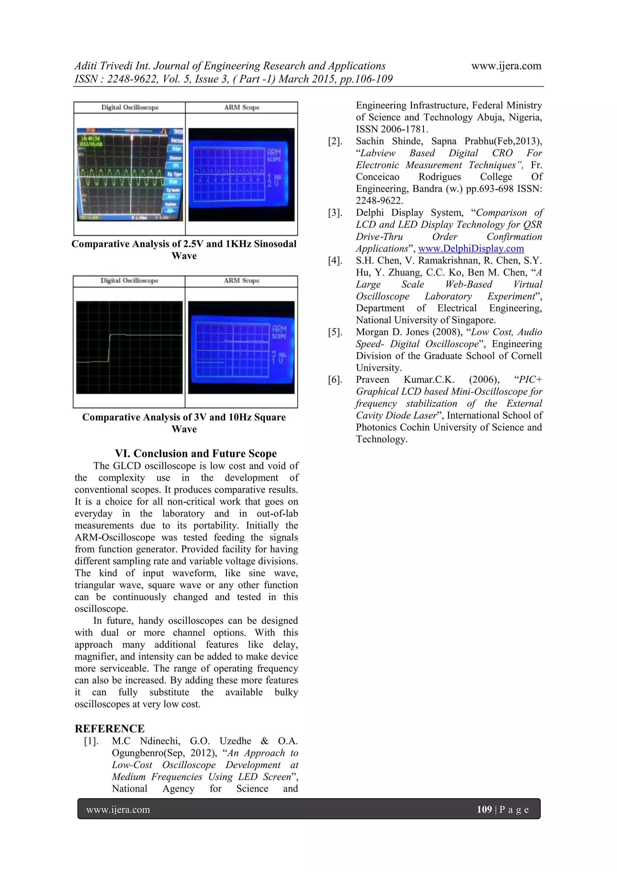 ARM Based Handy and Portable Oscilloscope Using Graphical Display | PDF