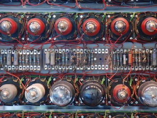 Teaching Machines: A Brief History of "Teaching at Scale" | PDF