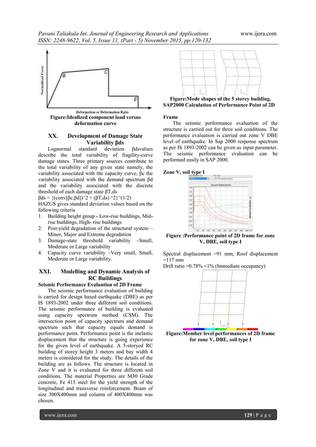Seismic Fragility Analysis of Regular and Vertical Setback R/C Frame ...