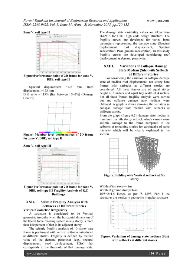 Seismic Fragility Analysis of Regular and Vertical Setback R/C Frame ...