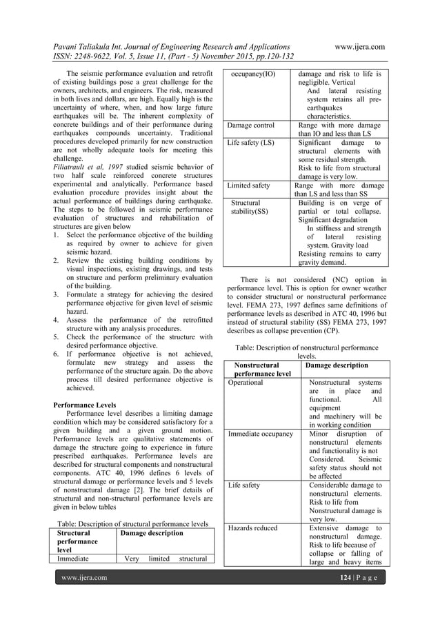 Seismic Fragility Analysis of Regular and Vertical Setback R/C Frame ...
