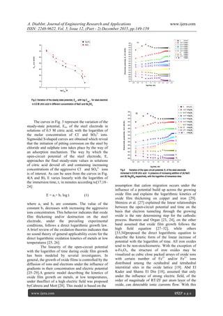 Some factors affecting on the behavior ofsteel electrode in citric acid ...