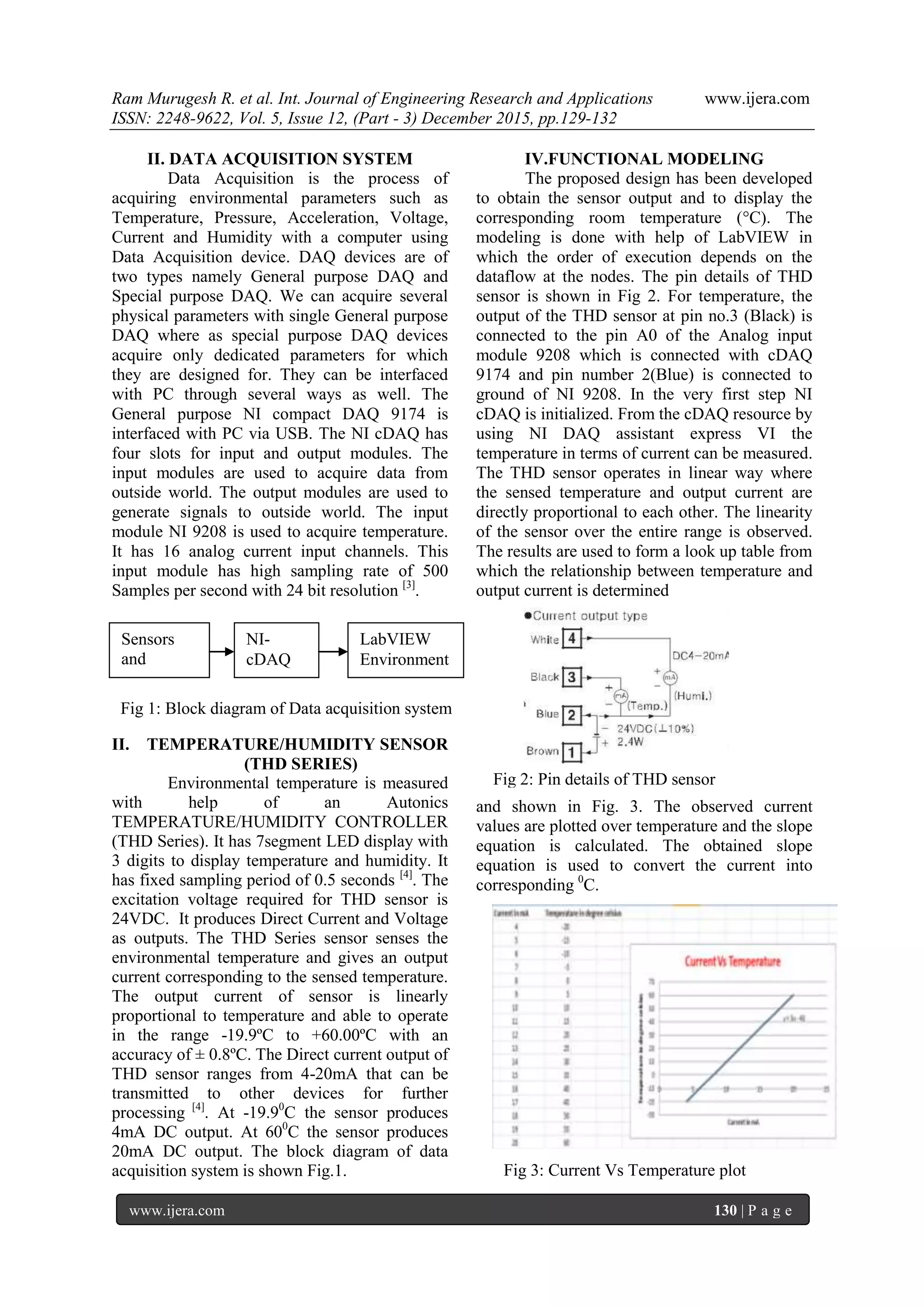 Real-Time Monitoring of Industrial Environmental Temperature using LabVIEW | PDF