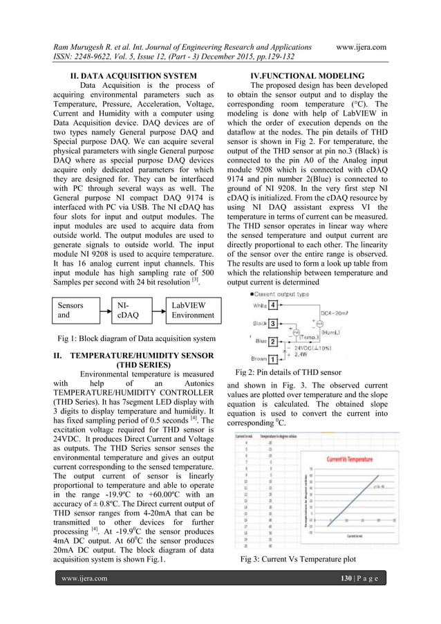 Real-Time Monitoring of Industrial Environmental Temperature using ...