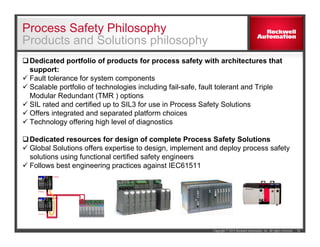 t51_process-safety-solution-best-meets-your-needs.pdf