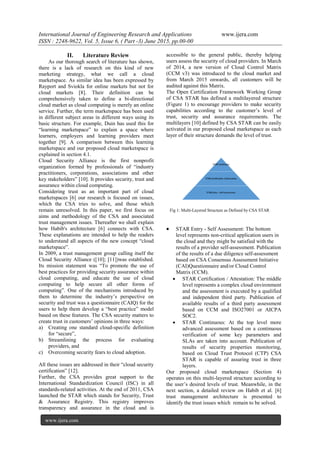 Cloud Trust Management Framework Based On Cloud Market spaces | PDF