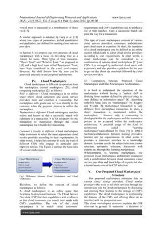 Cloud Trust Management Framework Based On Cloud Market spaces | PDF