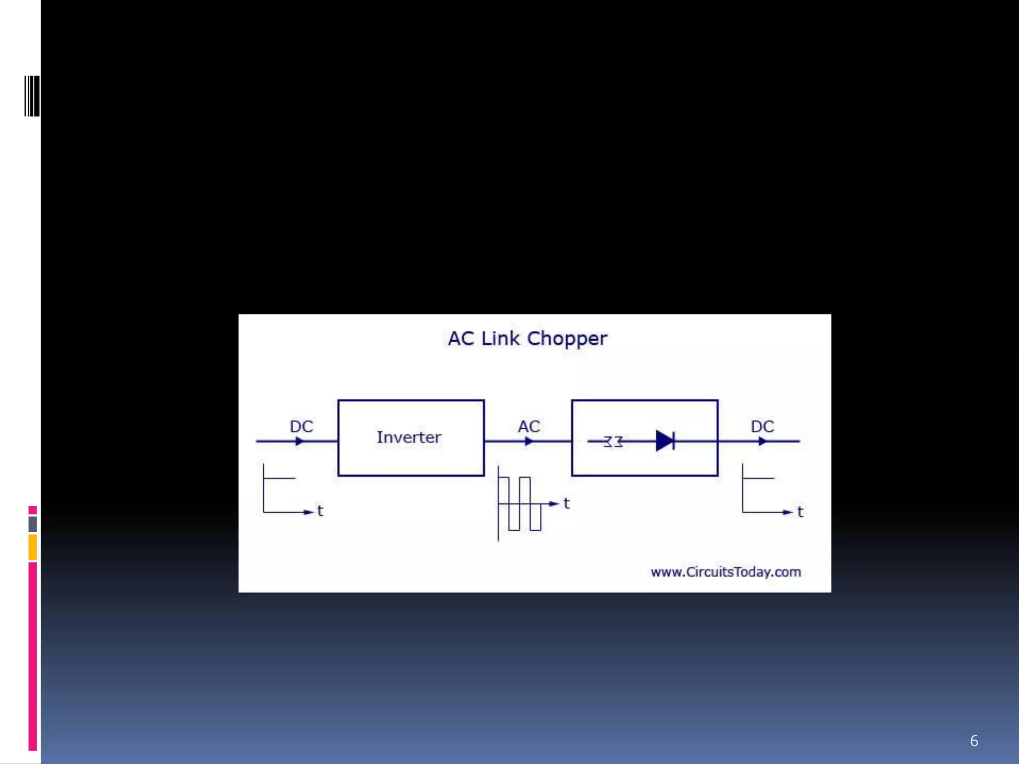 chopper transformer | PPTX
