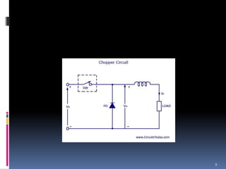 chopper transformer | PPTX