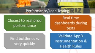 Making Your Customer Experience Great Before You Hit Production ...