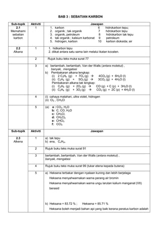 t5 b2 modul pdp tg5 carbon (Jwp).pdf