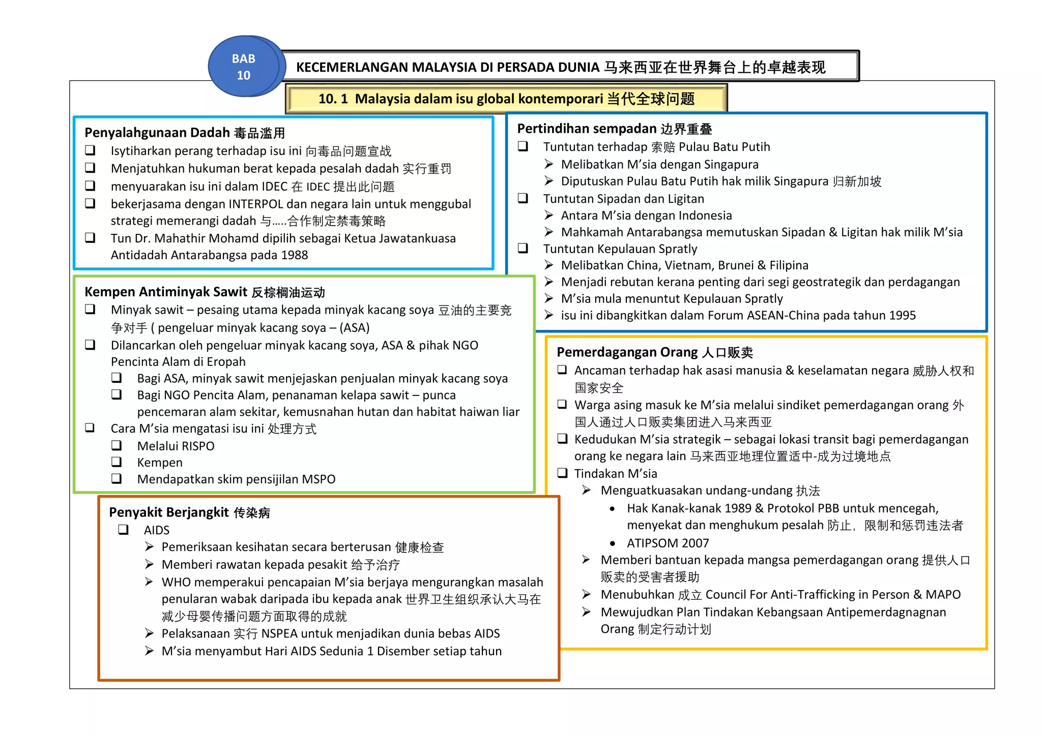 T5 BAB 10 SIMPLIFIED.pdf