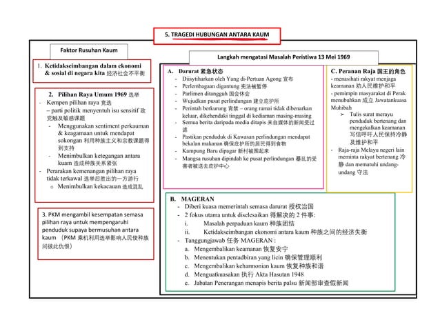 T5 BAB 6 SIMPLIFIED.pdf