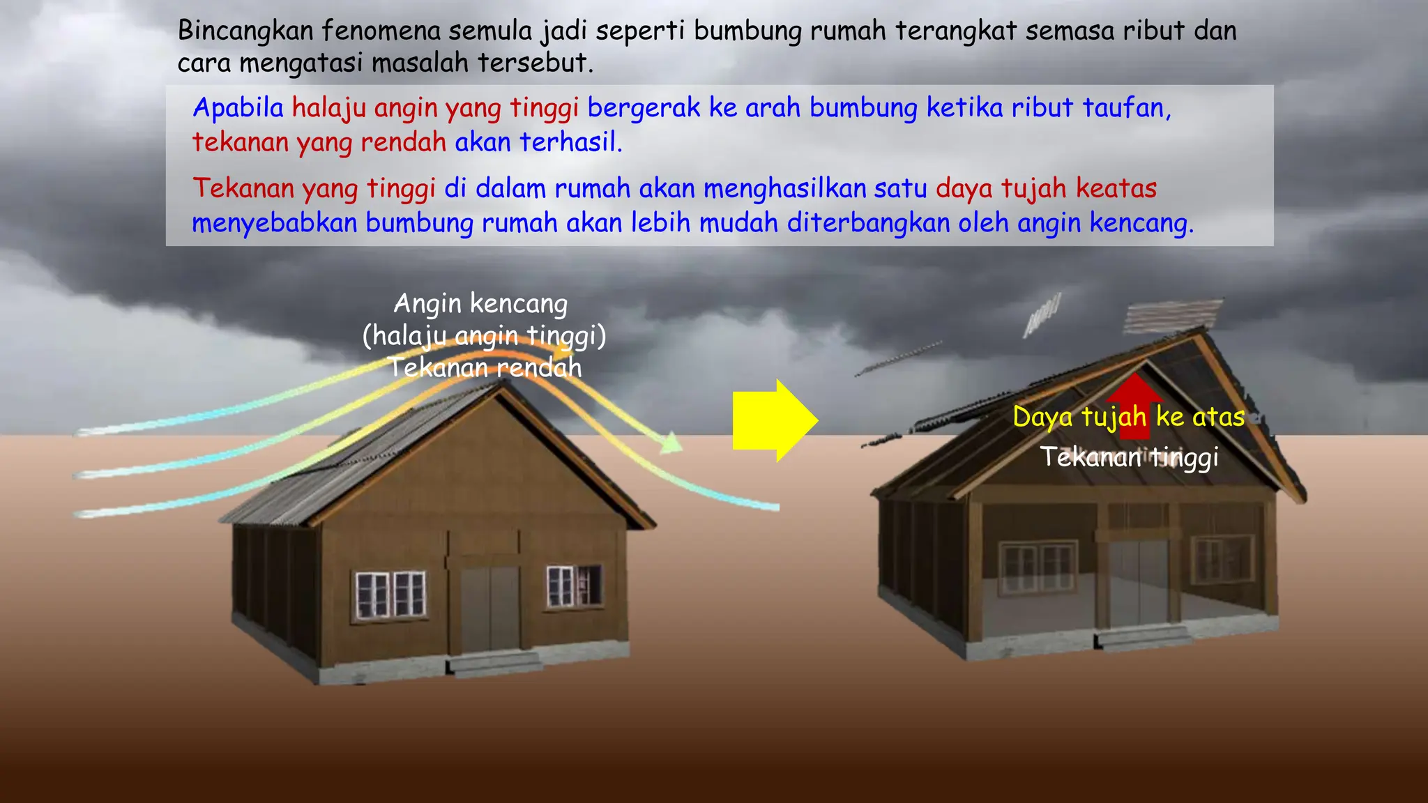 T5 BAB 8.1 PRINSIP BERNOULLI SKUEFGWBFIU | PPTX