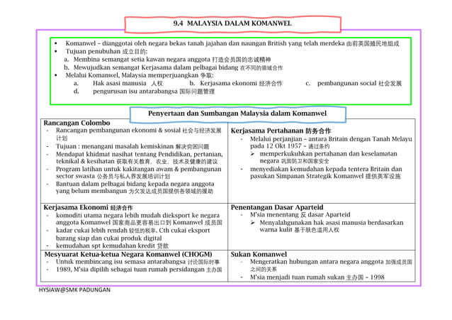 T5 BAB 9 SIMPLIFIED.pdf