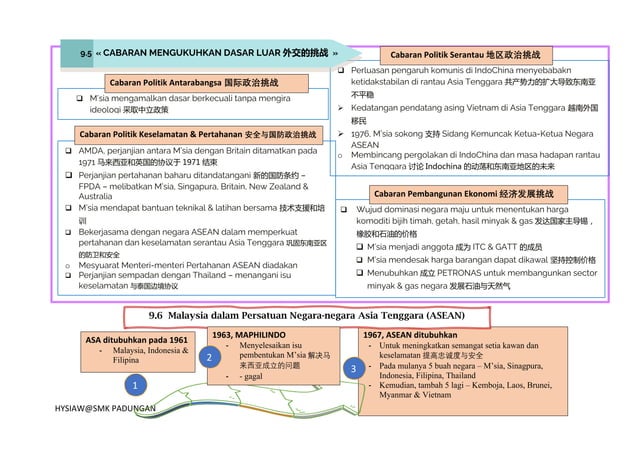 T5 BAB 9 SIMPLIFIED.pdf