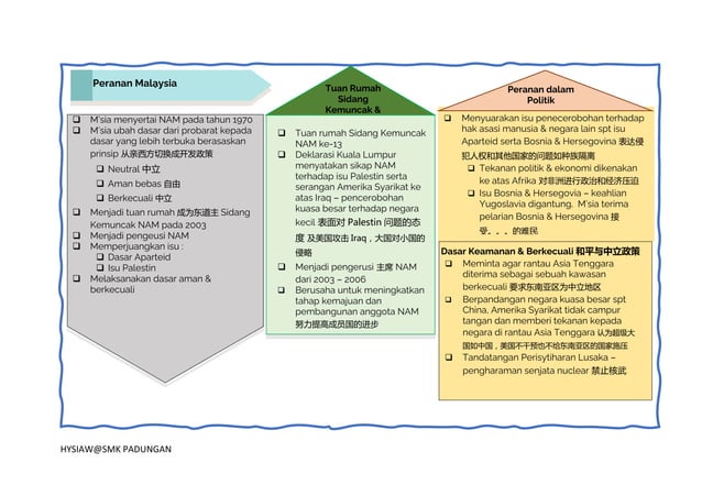 T5 BAB 9 SIMPLIFIED.pdf