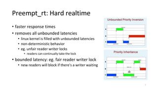 Preempt_rt realtime patch | PPTX