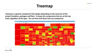 Quality Metrics: The Dirty Word in the Room | PDF