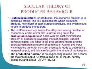 T5_PRODUCTION_IN_ISLAM.pptx