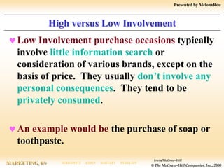 Consumer Berhaviour Consumer involvement & Problem Solving Variations ...