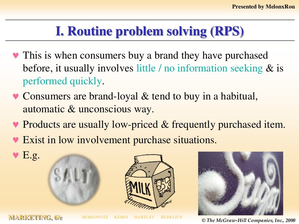 Consumer Berhaviour Consumer involvement & Problem Solving Variations Consumer Berhaviour Consumer involvement & Problem Solving Variations