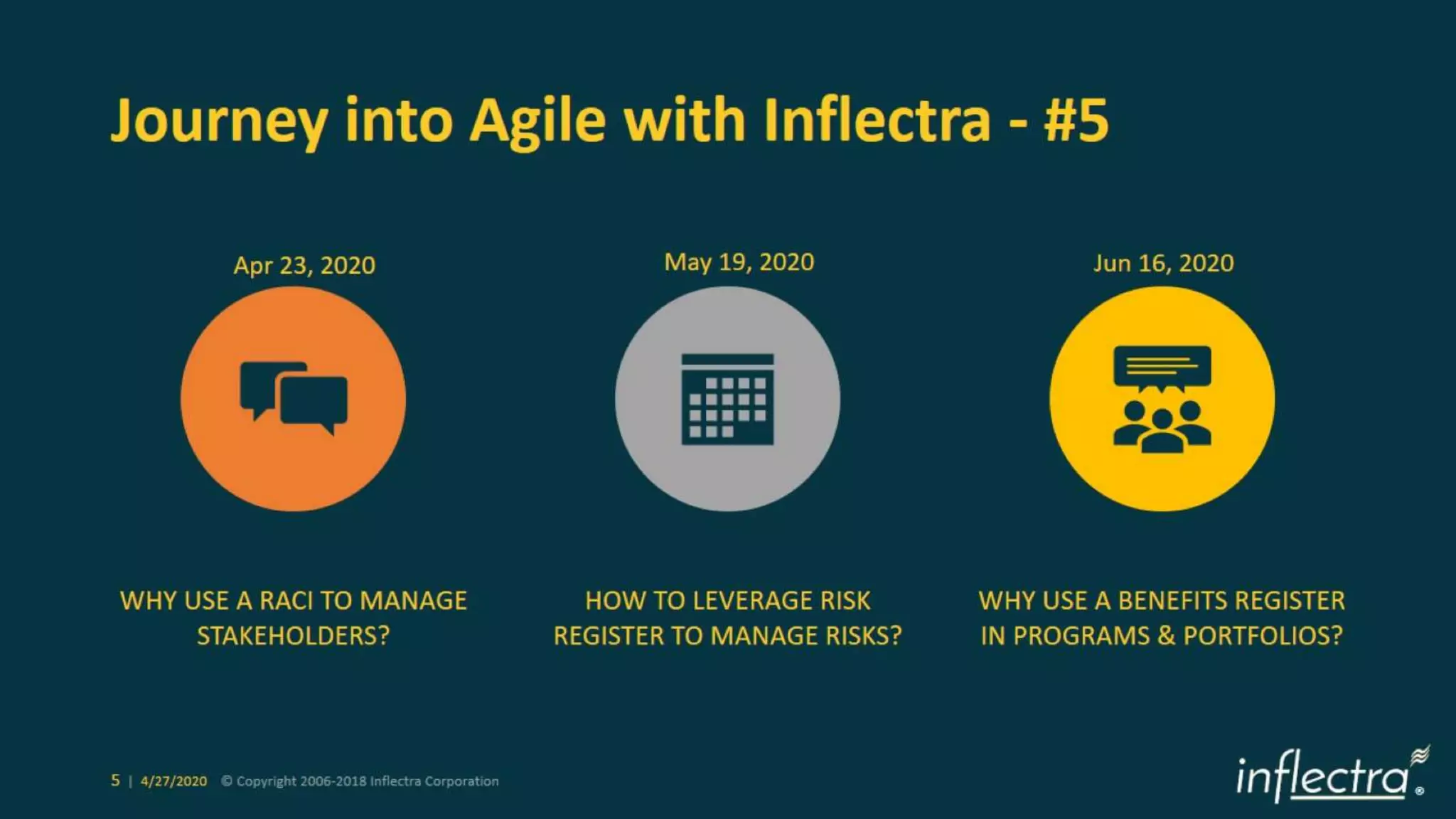 Why Use the RACI Matrix to Manage Stakeholders | PPT