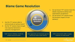 Why Use the RACI Matrix to Manage Stakeholders | PPT