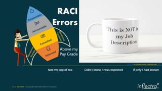 Why Use the RACI Matrix to Manage Stakeholders | PPT