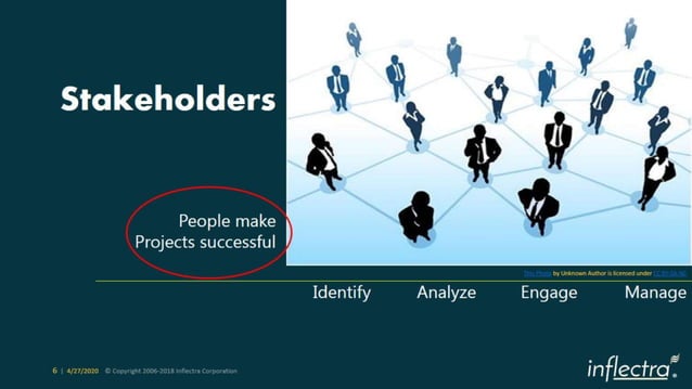 Why Use the RACI Matrix to Manage Stakeholders | PPT