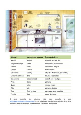 T6 2a part (minerals) | PDF