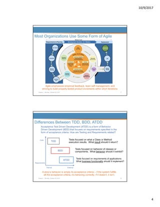 Behavior Driven Development—A Guide to Agile Practices | PDF