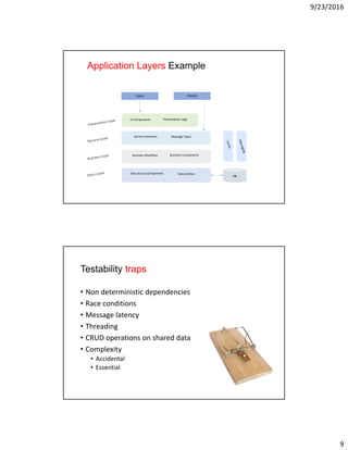 Design for Testability in Practice | PDF