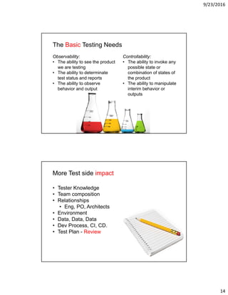 Design for Testability in Practice | PDF
