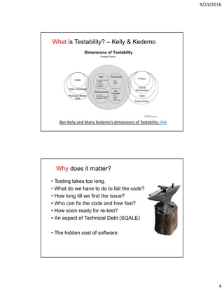 Design for Testability in Practice | PDF