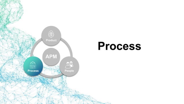 Top 10 AppDynamics Best Practices - AppSphere16 | PDF | Computer Software and Applications ...