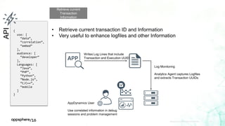 Use AppDynamics SDK to Integrate with your Applications - AppSphere16 | PDF | Web Development ...