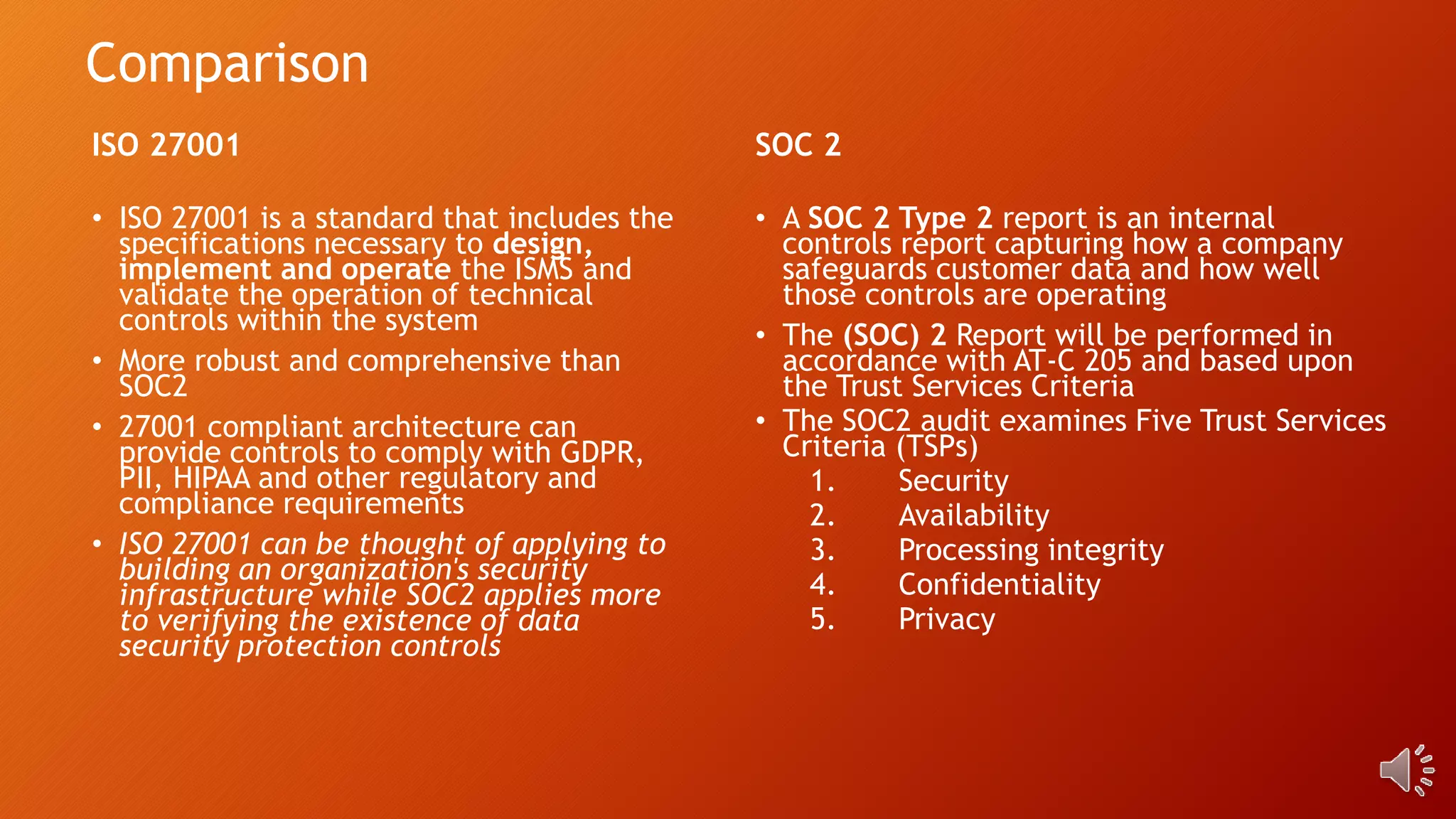 Control Standards for Information Security | PPTX