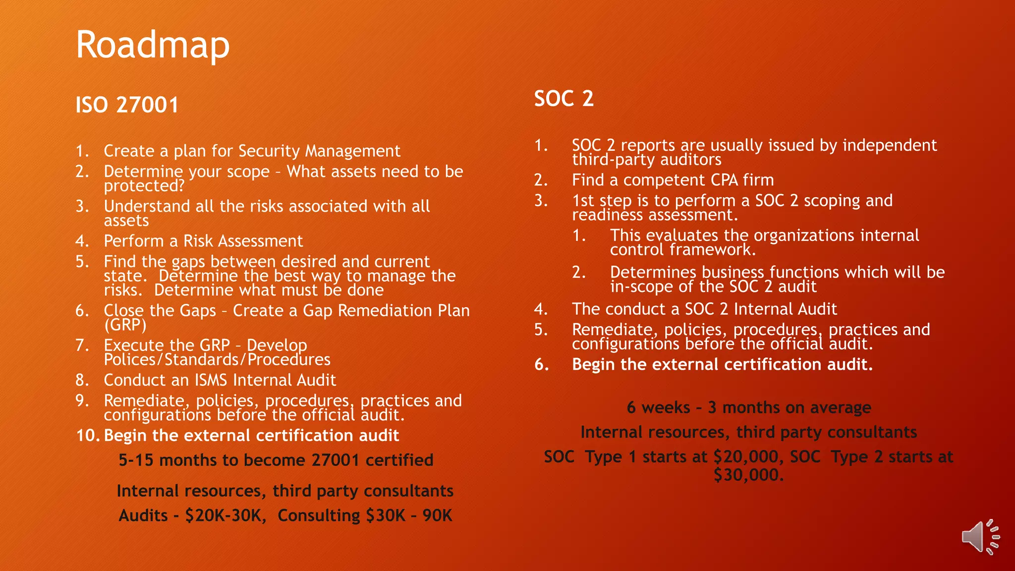 Control Standards for Information Security | PPTX