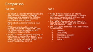 Control Standards for Information Security | PPTX
