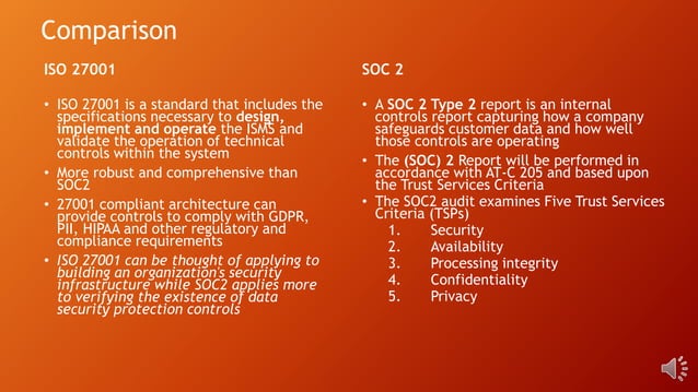 Control Standards for Information Security | PPTX