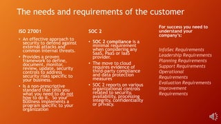 Control Standards for Information Security | PPTX