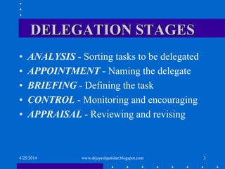 Delegating.ppt