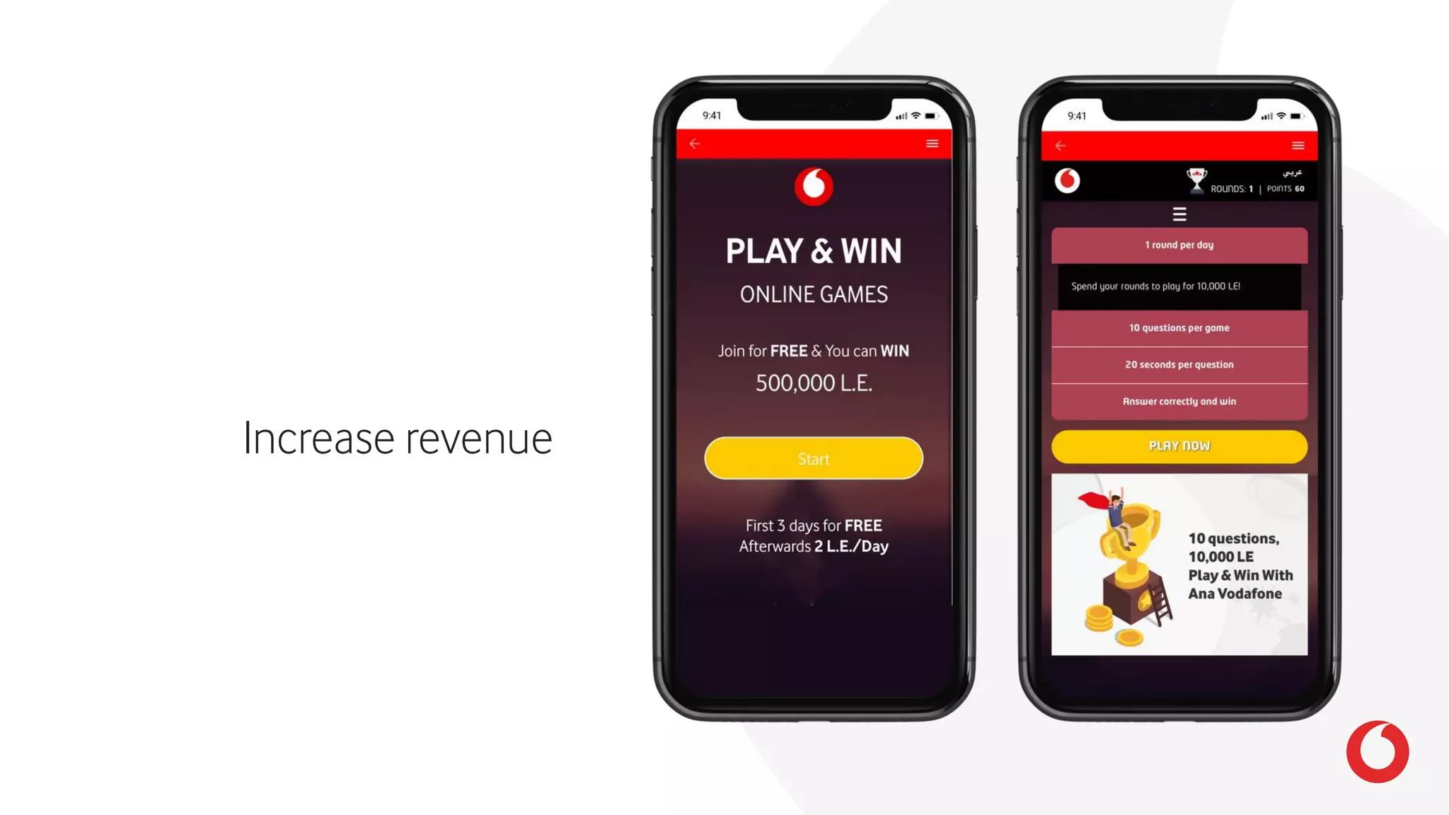 The Digital Leap - Vodafone | PDF