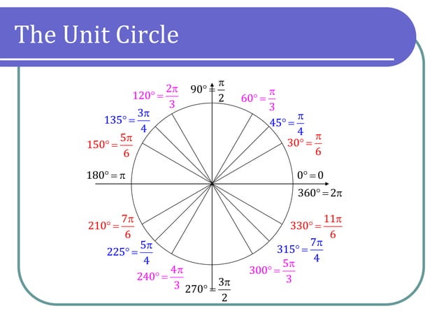 Trigonometry 7.1 Angles (Degrees and Radians) | PDF