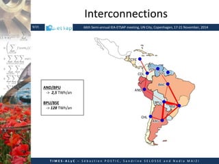 TIMES-America Latina y el Caribe: a TIMES model dedicated to South ...