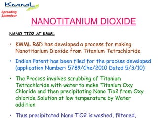 T 7 nano titanium dioxide - kmml | PPT