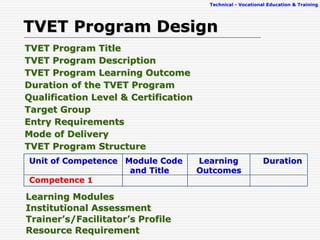 T7 Curriculum Development.ppt
