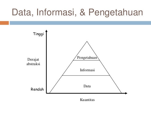 Perbedaan Data Dan Informasi Dalam Sistem Informasi